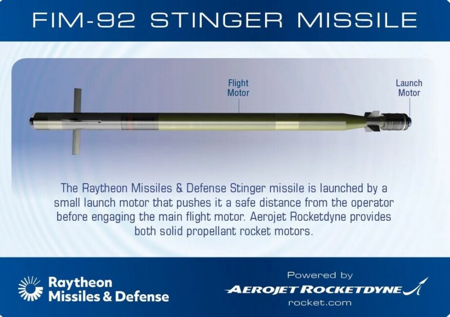 Weapons of Ukrainian victory: FIM-92 Stinger MPADS