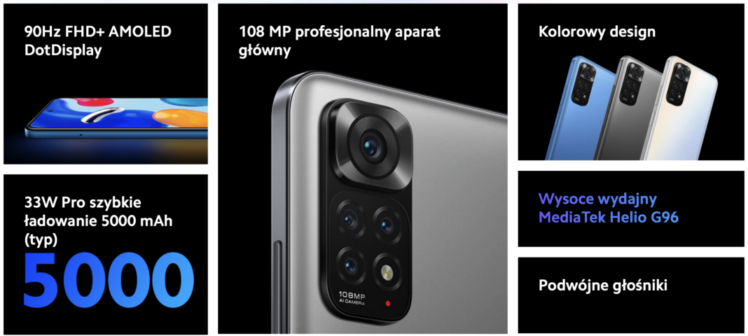 Обзор смартфона Redmi Note 11S