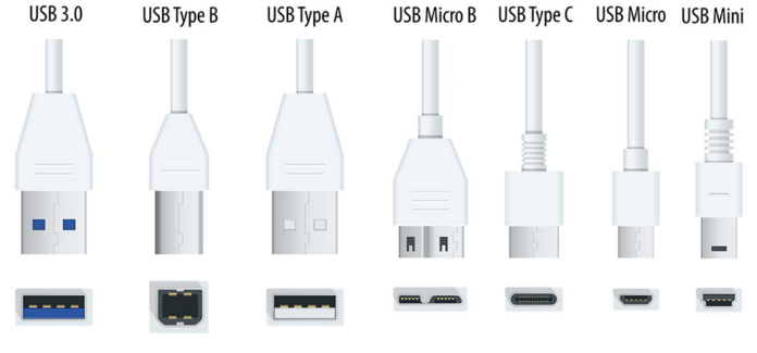 USB Type-C, USB 2.0, USB 3.0, USB 3.2: All about the standards