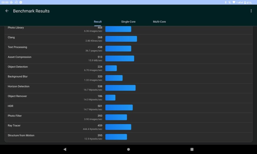 Обзор планшета Cubot Tab 40 - Root-Nation.com