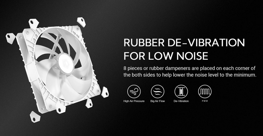 ID-COOLING WF-14025-XT ARGB WHITE Case Fan Review - Root-Nation.com