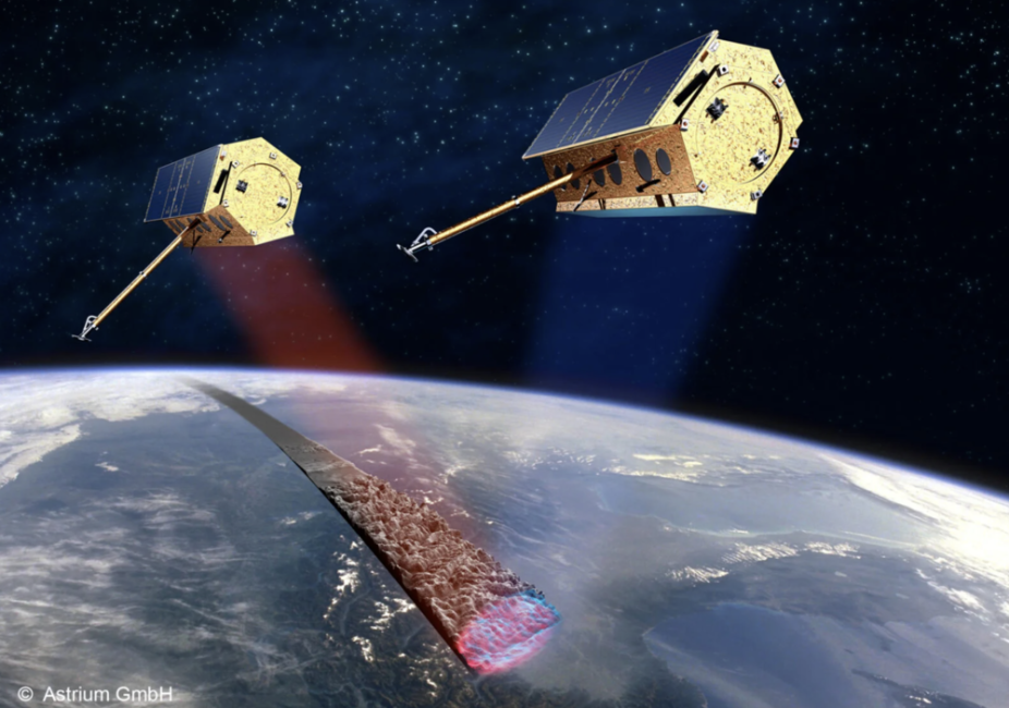 Top 10 Most Important Known Military Satellites - Root-Nation.com