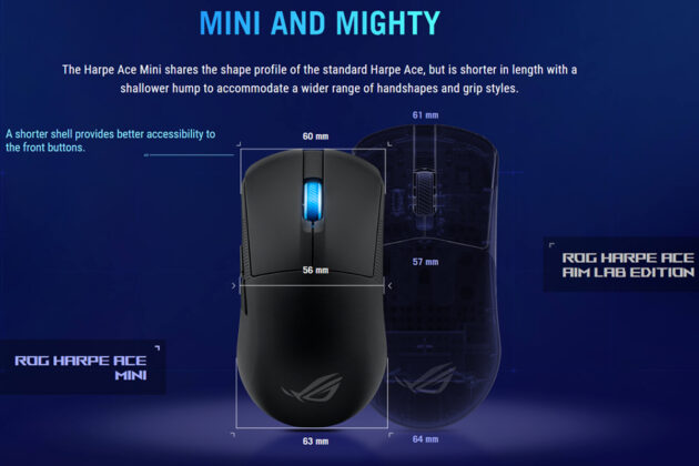 ASUS ROG Harpe Ace Mini Wireless Gaming Mouse Review - Root-Nation.com
