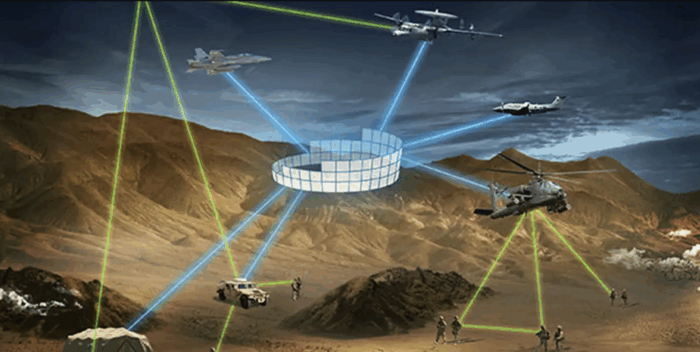 Network-Centric Warfare: How Warfare Is Evolving in the 21st Century ...