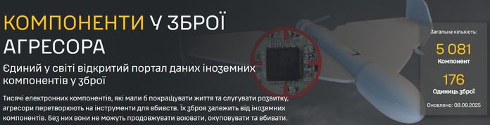 The GUR has uncovered a hundred foreign components in Russian weapons ...