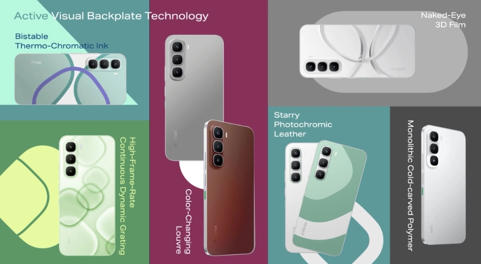 Infinix presenta el innovador Note 60 - Root-Nation.com